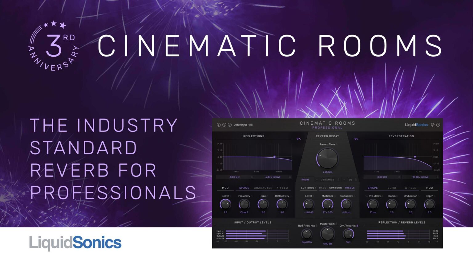 Cinematic Rooms Anniversary Prize Draw And Pro Artist Presets ...